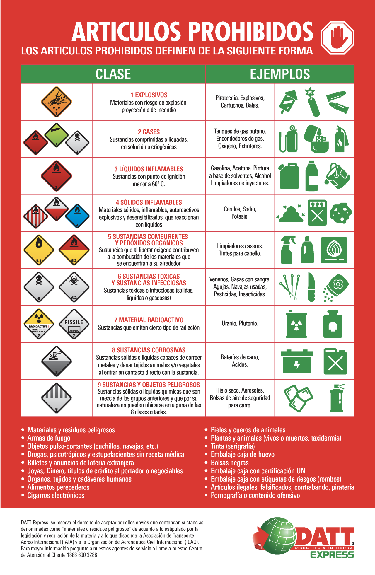 Artículos Prohibidos - Datt Express